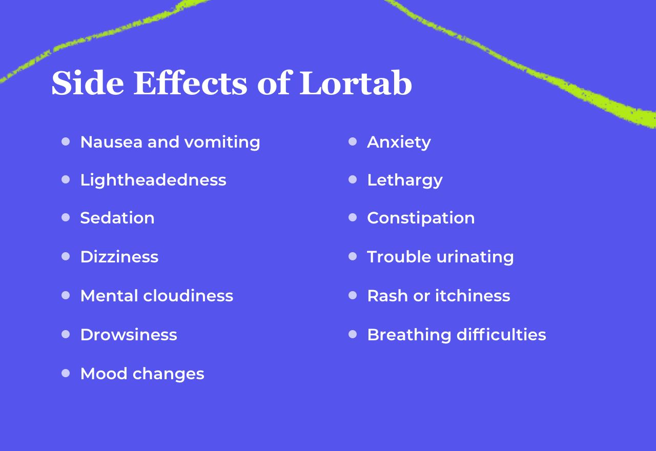 Lortab: Uses, Side Effects, Misuse & More | Bicycle Health